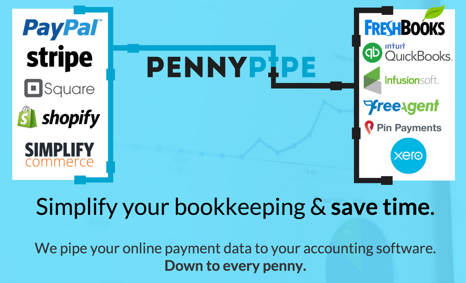 accounts - login | PennyPipe